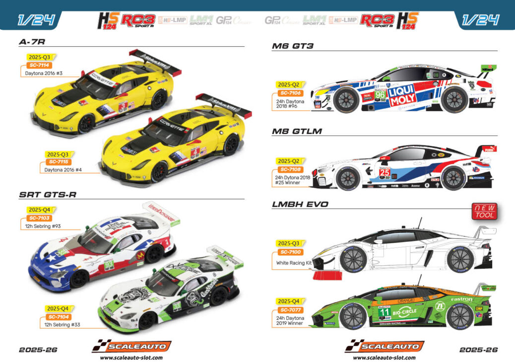 Home Racing World | Your Online Home For Slot Car Racing & Collecting
