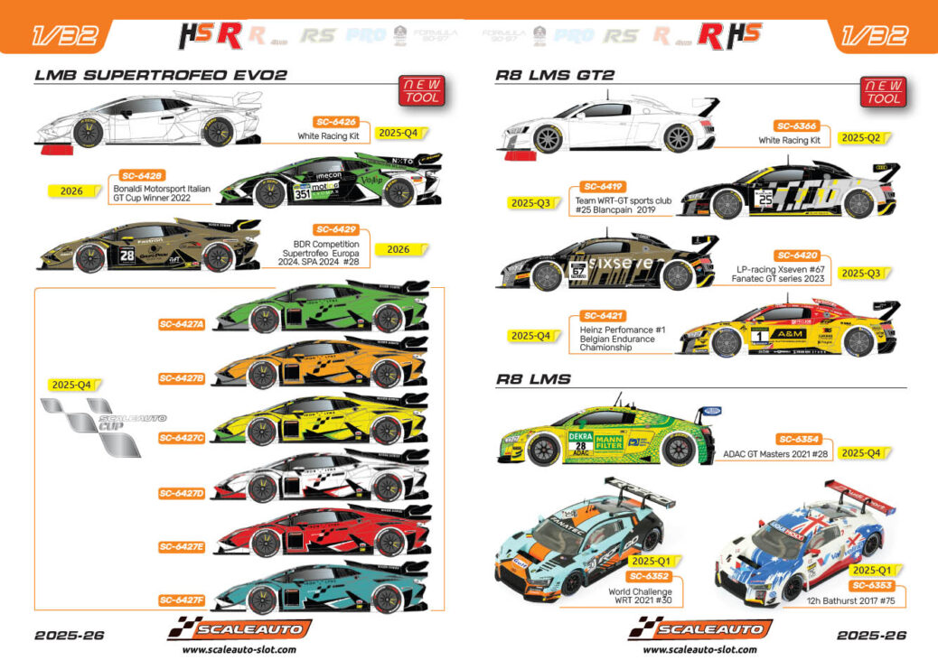 Home Racing World | Your Online Home For Slot Car Racing & Collecting