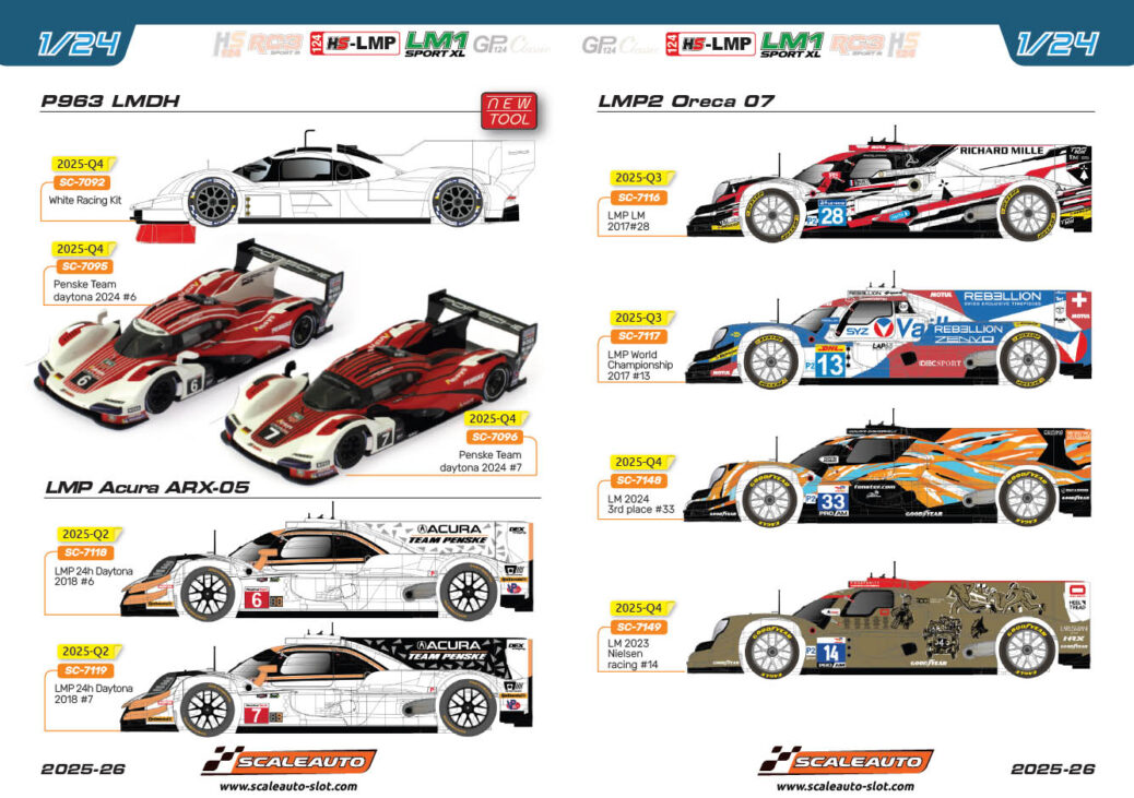 Home Racing World | Your Online Home For Slot Car Racing & Collecting