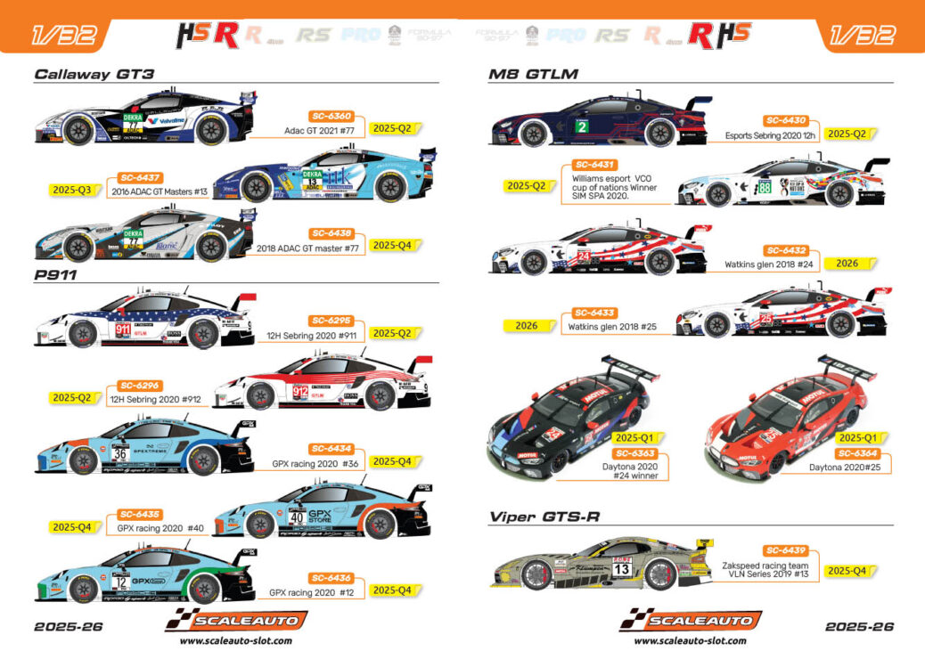 Home Racing World | Your Online Home For Slot Car Racing & Collecting