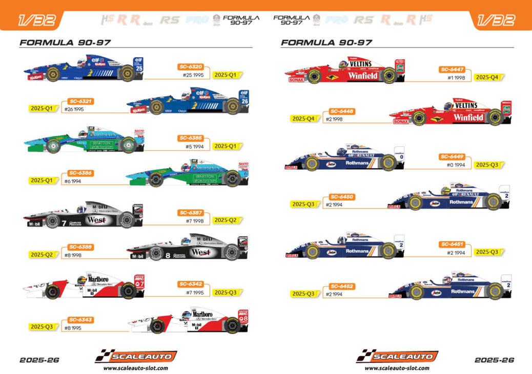 Home Racing World | Your Online Home For Slot Car Racing & Collecting