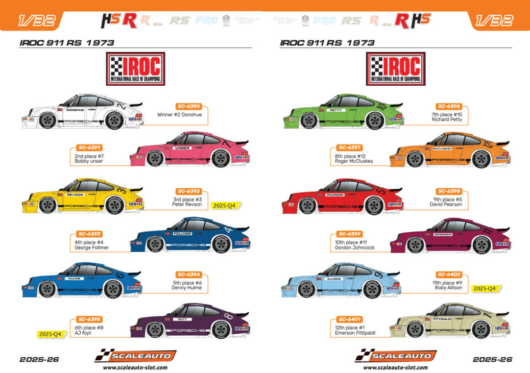 Home Racing World | Your Online Home For Slot Car Racing & Collecting