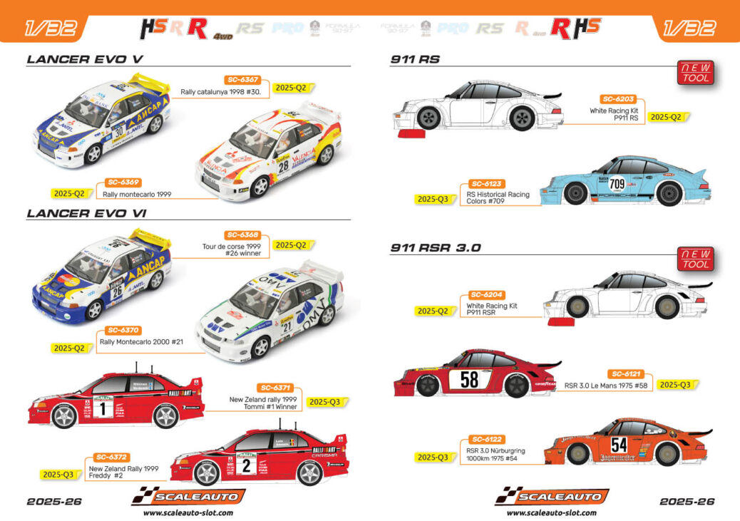 Home Racing World | Your Online Home For Slot Car Racing & Collecting
