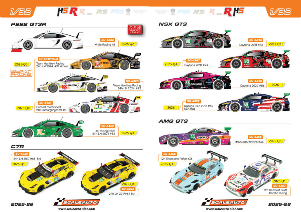 Home Racing World | Your Online Home For Slot Car Racing & Collecting